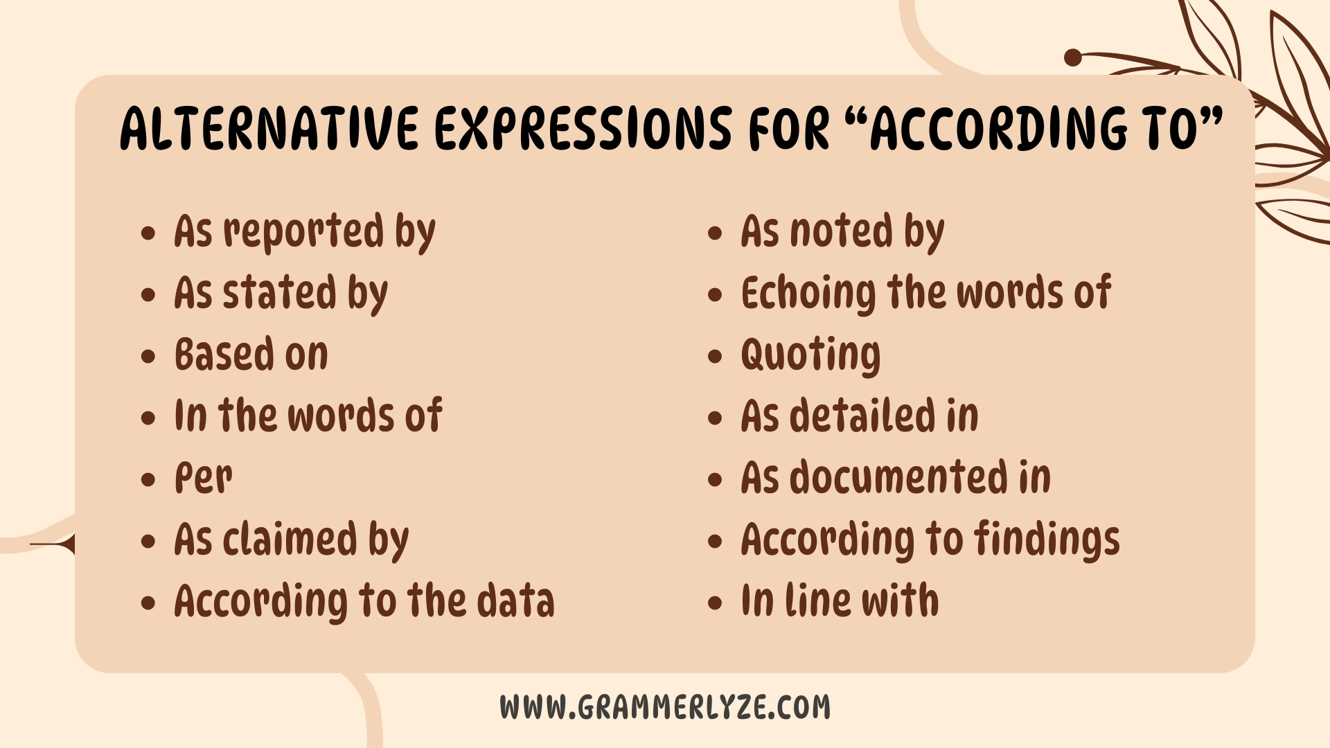 35+ Other Ways to Say “According To” | Synonyms & Alternatives for ...